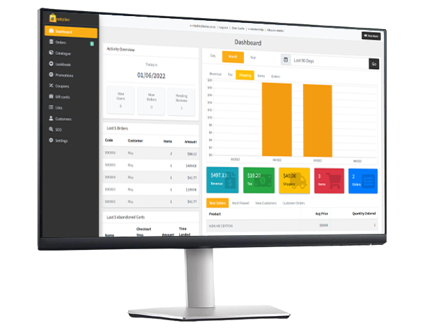 E-retailer integrated e-commerce website builder and cms eretailer system